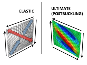 Web Shear Buckling | Maria E. Moreyra Garlock